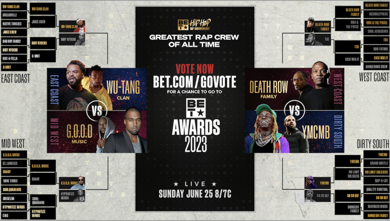 Death Row Family vs. YMCMB: The Greatest Rap Crew CompetitionAmbrosia ...